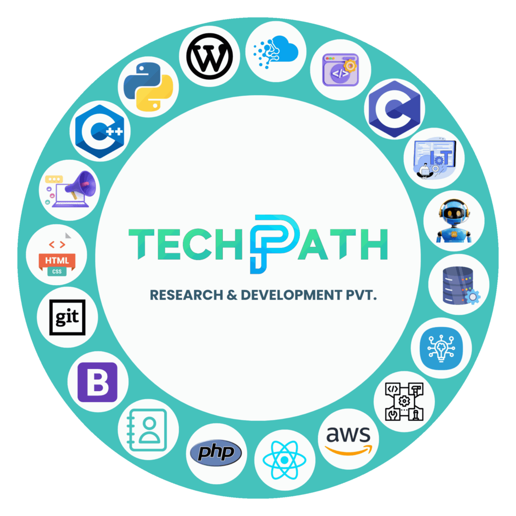 Best IT Training Institute in India